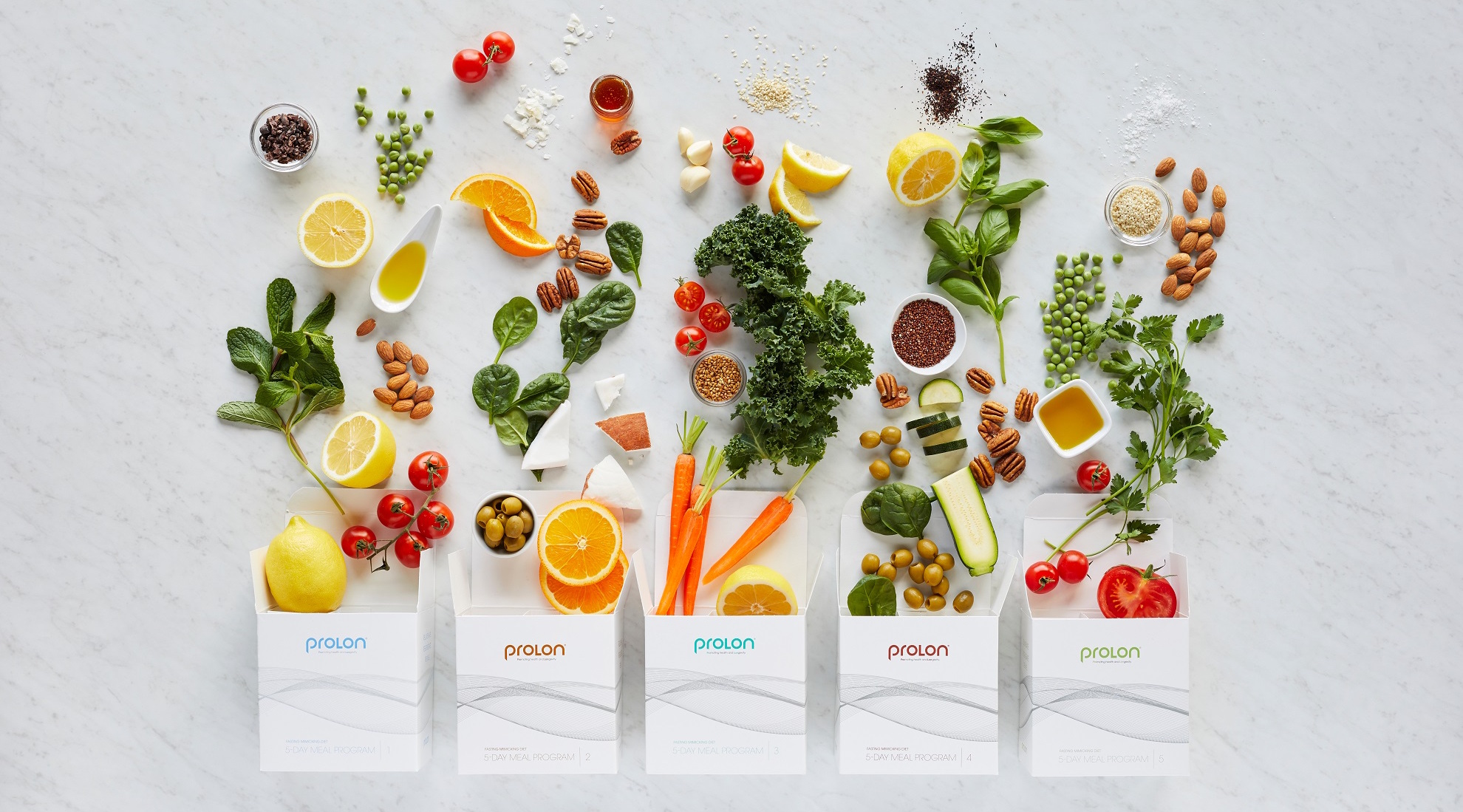 Prolon Campaign | ISIC Benefits